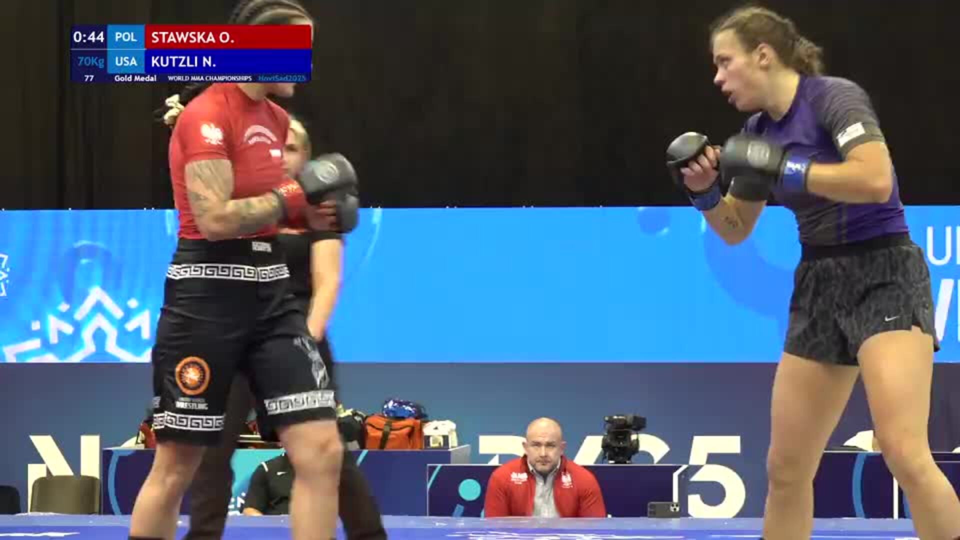 Oliwia Magdalena STAWSKA (POL) vs. Natalie KUTZLI (USA) | WORLD MMA ...
